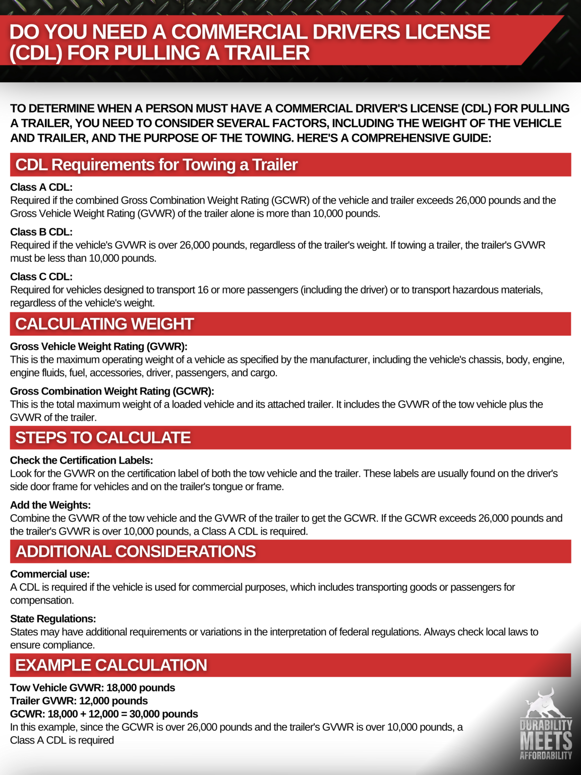 COMPANY – CDL REQUIREMENTS – Ironbull
